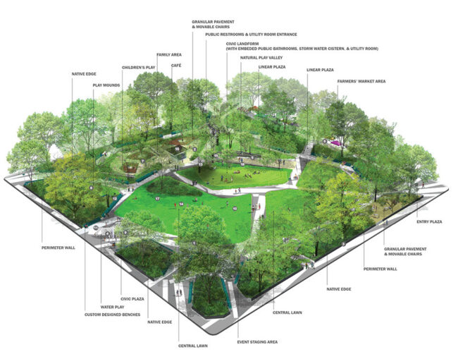 Moore Square Park – SAI Fountains